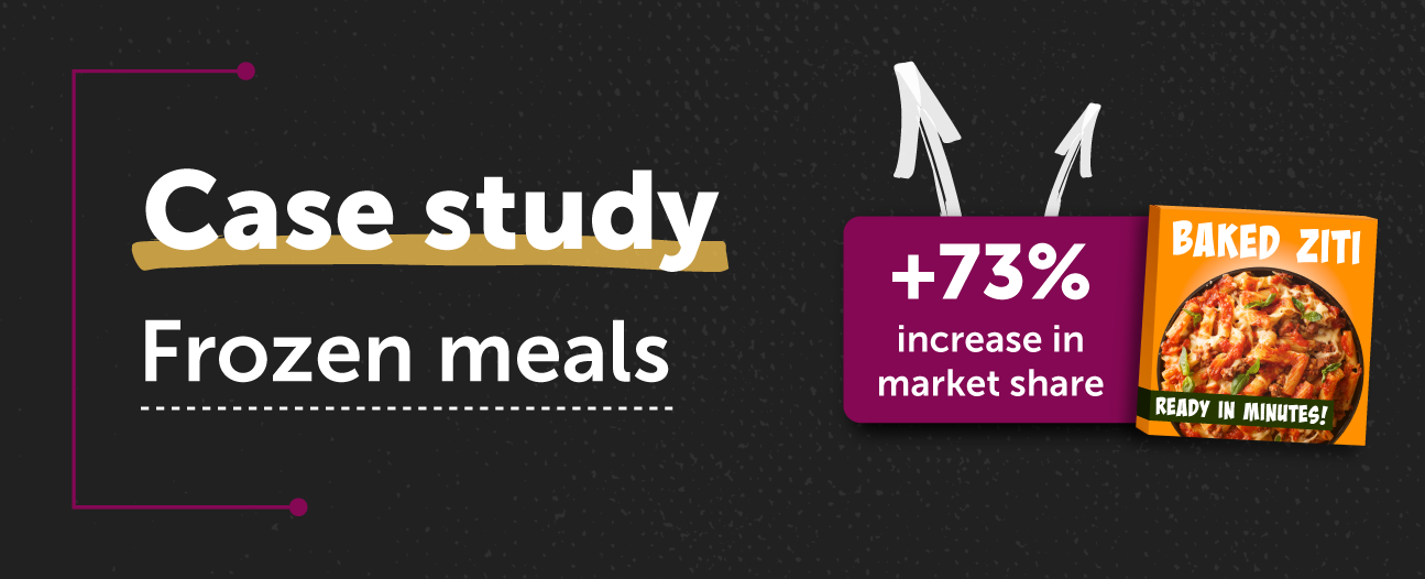 Frozen meals: IPN Campaign Performance